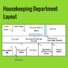 Layout of Housekeeping Department - Vrindawan University